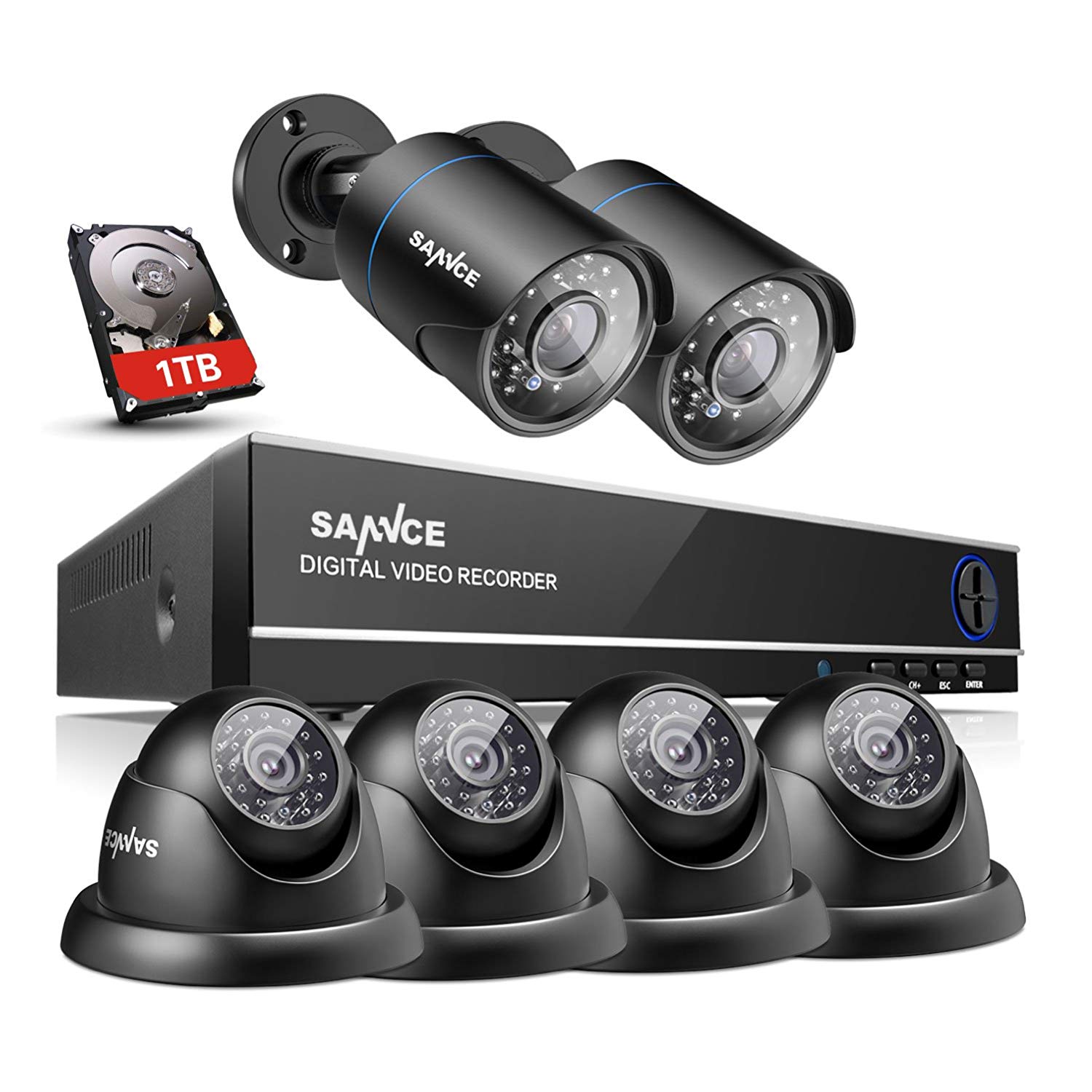 CCTV Data Recovery | London CCTV/DVR Footage Recovery Expert